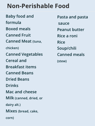 Non Perishable Food List